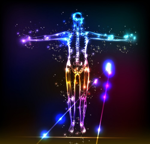 Energy Medicine