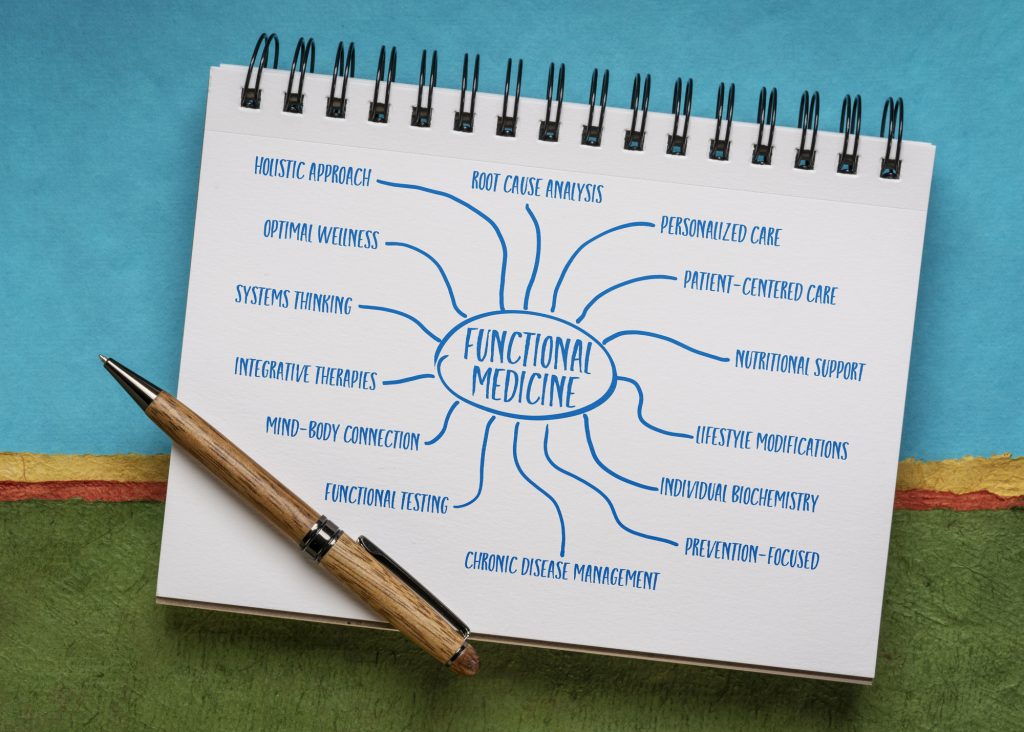 The Role of Holistic Nursing Practice in Modern Healthcare – AIHCP