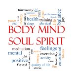 Holistic Wellness: Integrating Mind, Body, and Spirit – AIHCP